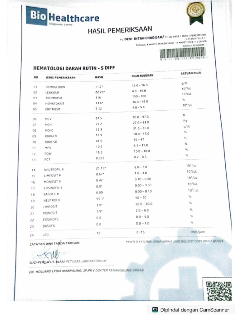 Surat Pernyataan Kelas Kamar Rawatan | PDF