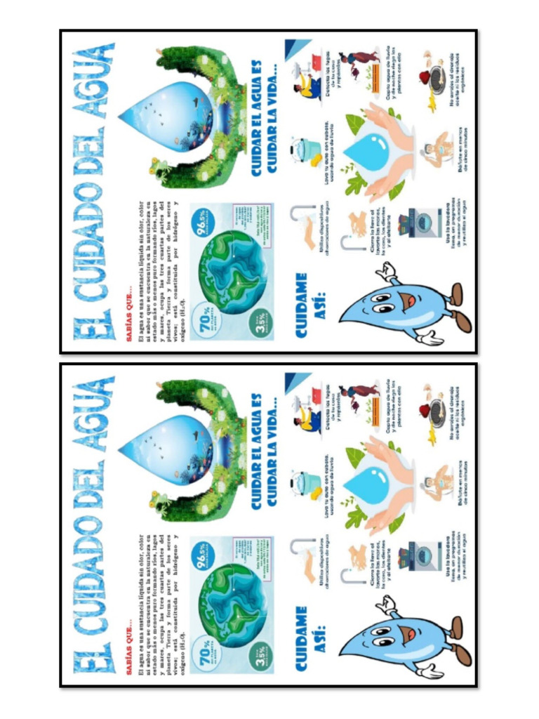 Infografia Del Agua | PDF