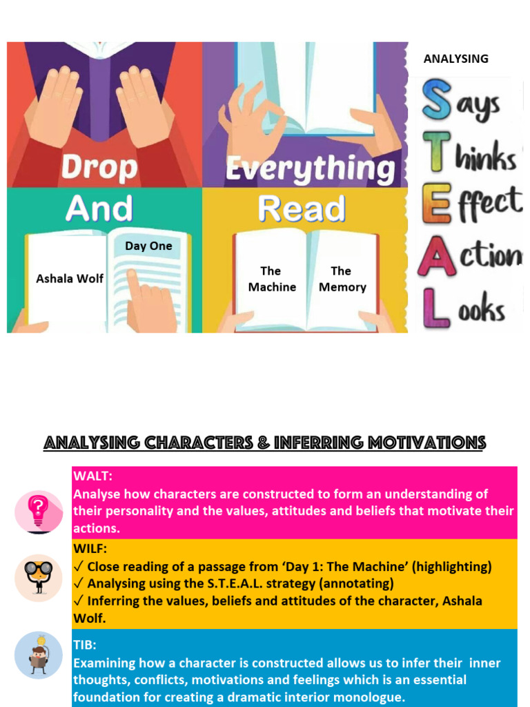 1 Close Reading_Day One 1 | PDF | Social Psychology