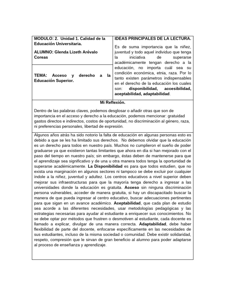 Actc 1 Control de Lectura. (Mod.2) | PDF | Maestros | Escuelas