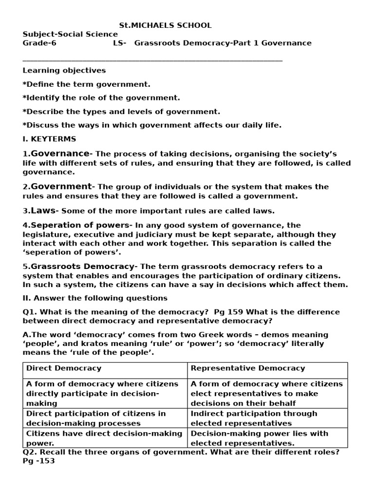GR 6 Grassroots Democracy-Part 1 Governance NOTES | PDF | Government ...