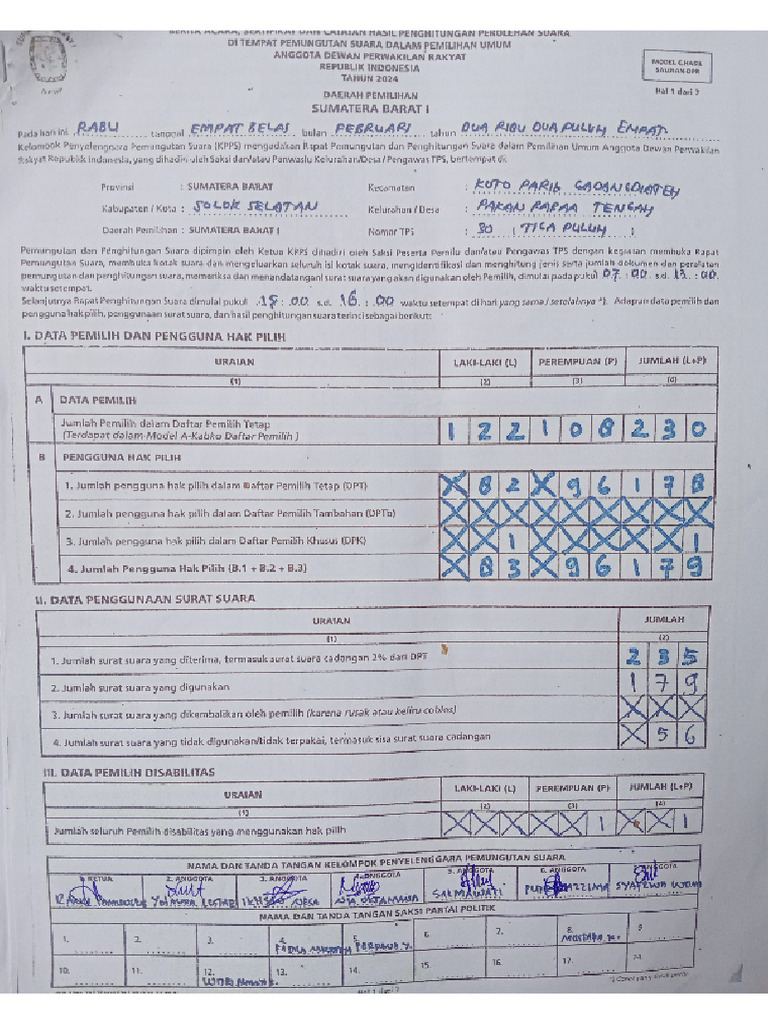 C Hasil Salinan DPR Ri | PDF