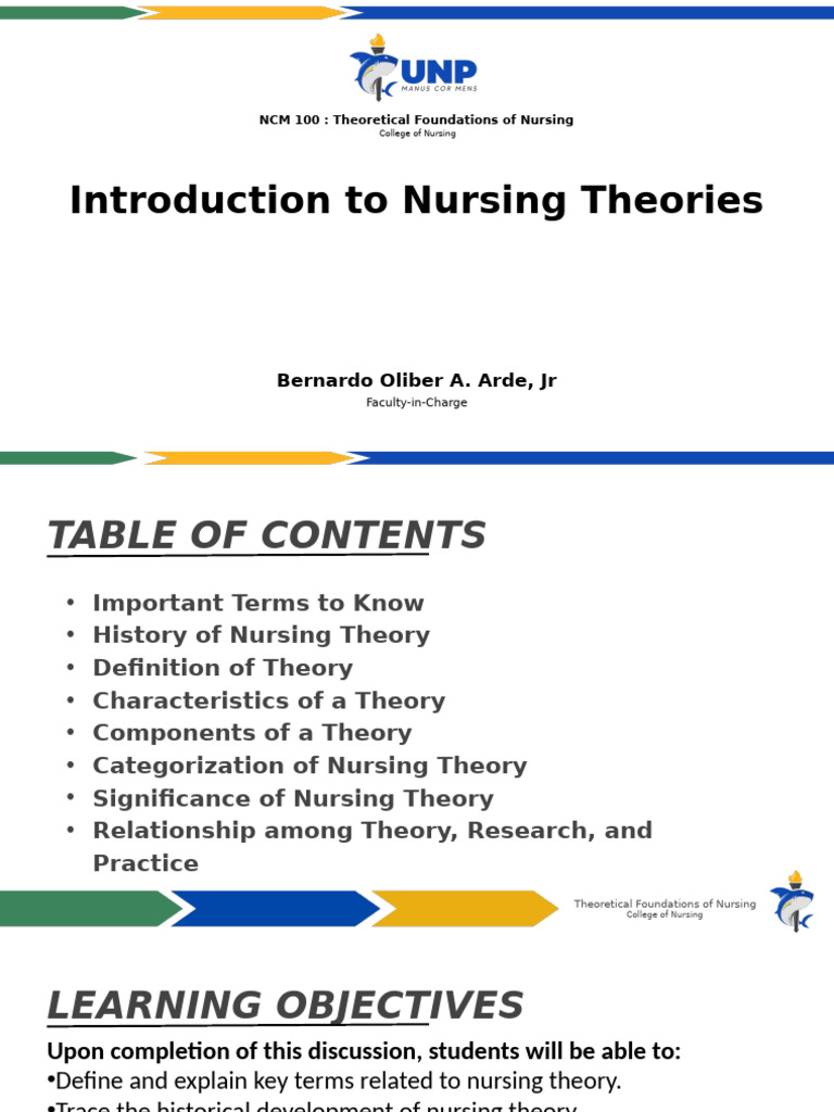 TFN Topic 1 | PDF | Theory | Nursing
