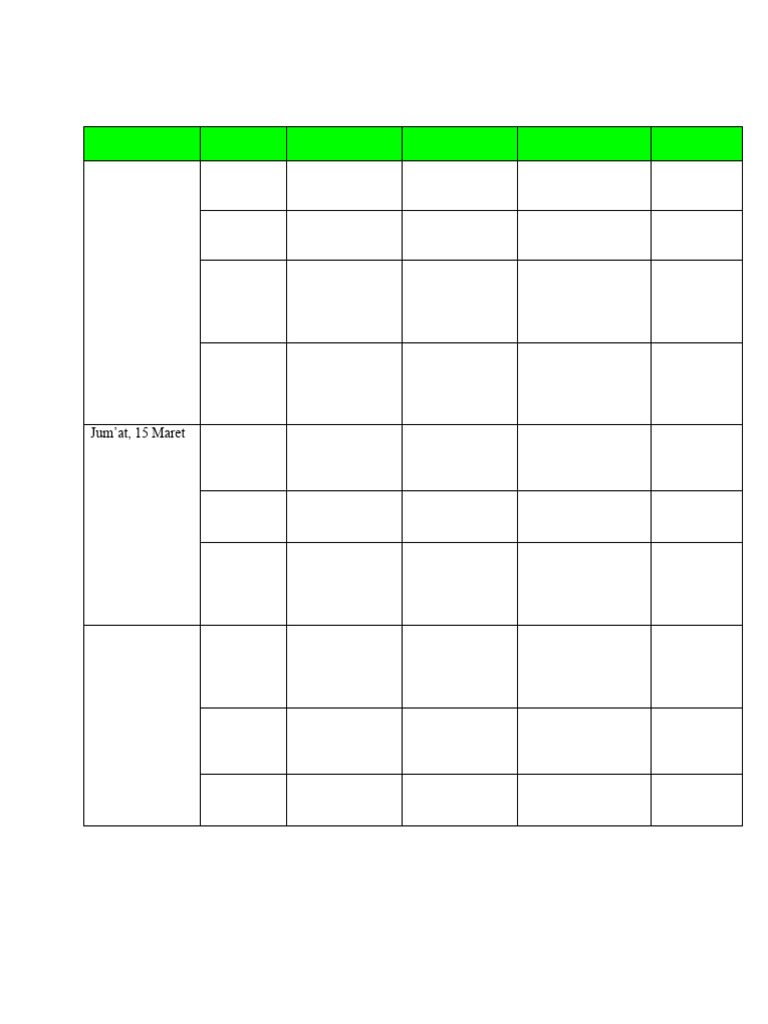RUNDOWN ACARA Proker 1.MTSS SYEKH YUSUF | PDF