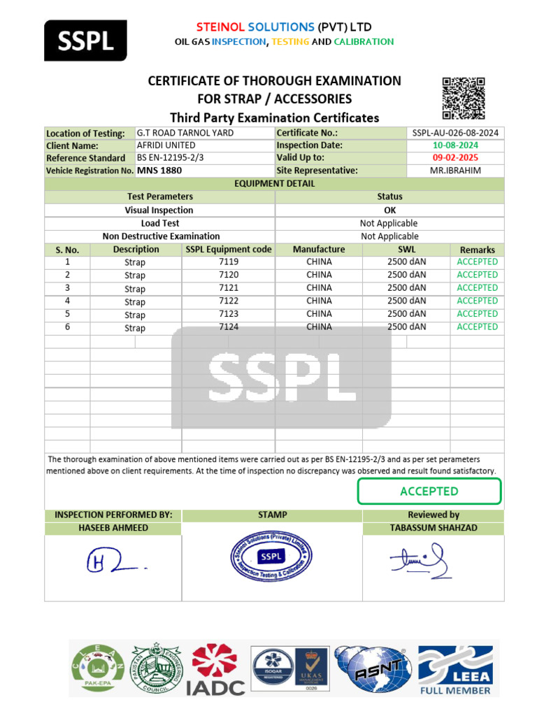 SSPL-AU-026-08-2024 - Strap | PDF