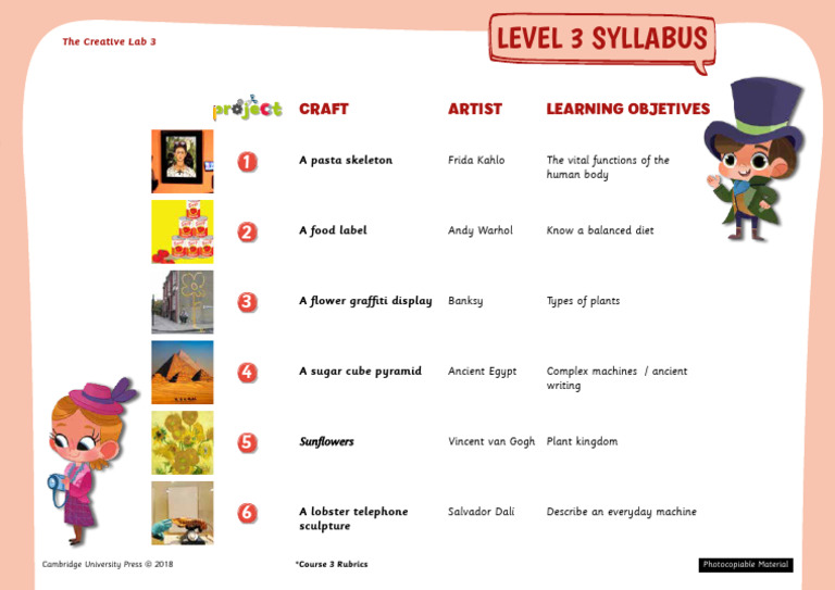 The Creative Lab - L3 - Syllabus | PDF