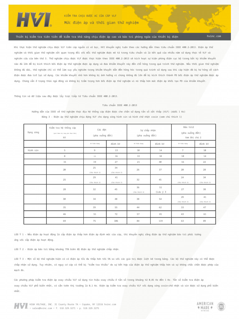 VLF Cable Test Voltages Per IEEE 400.2-2013 2020 | PDF