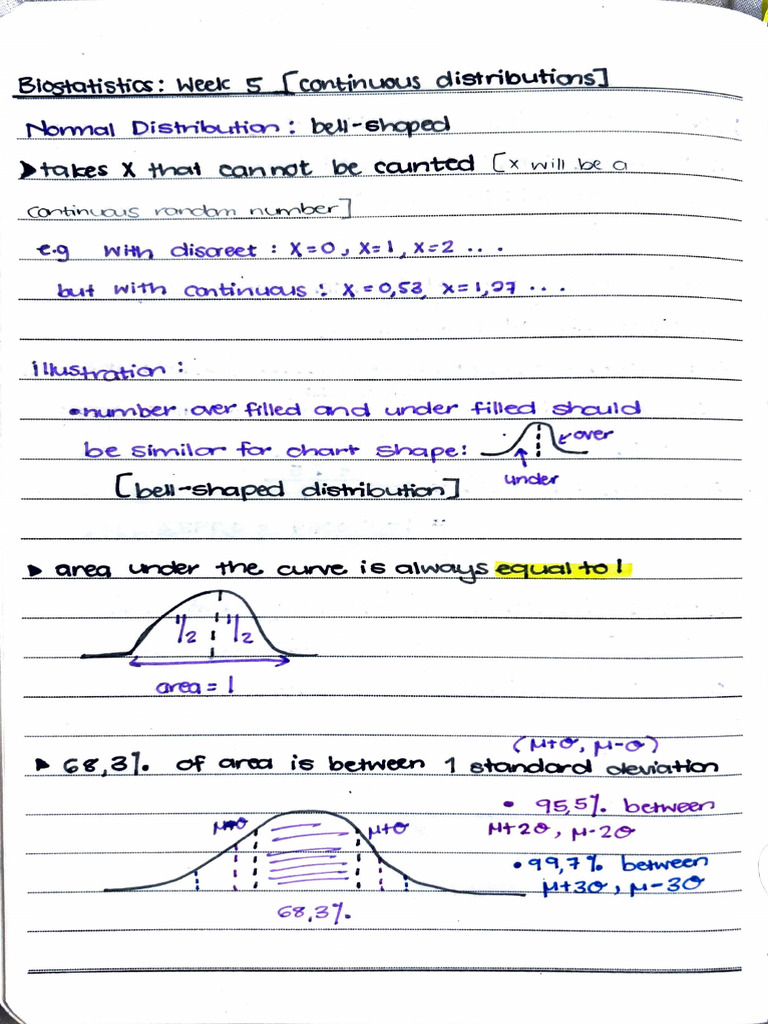 Biostatistics - Lecture Notes Week 5 | PDF