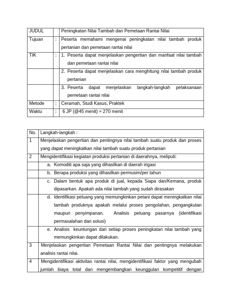 Nilai Tambah Dan Rantai Nilai | PDF