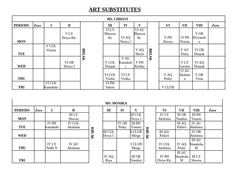Art Substitutes 24-25 | PDF