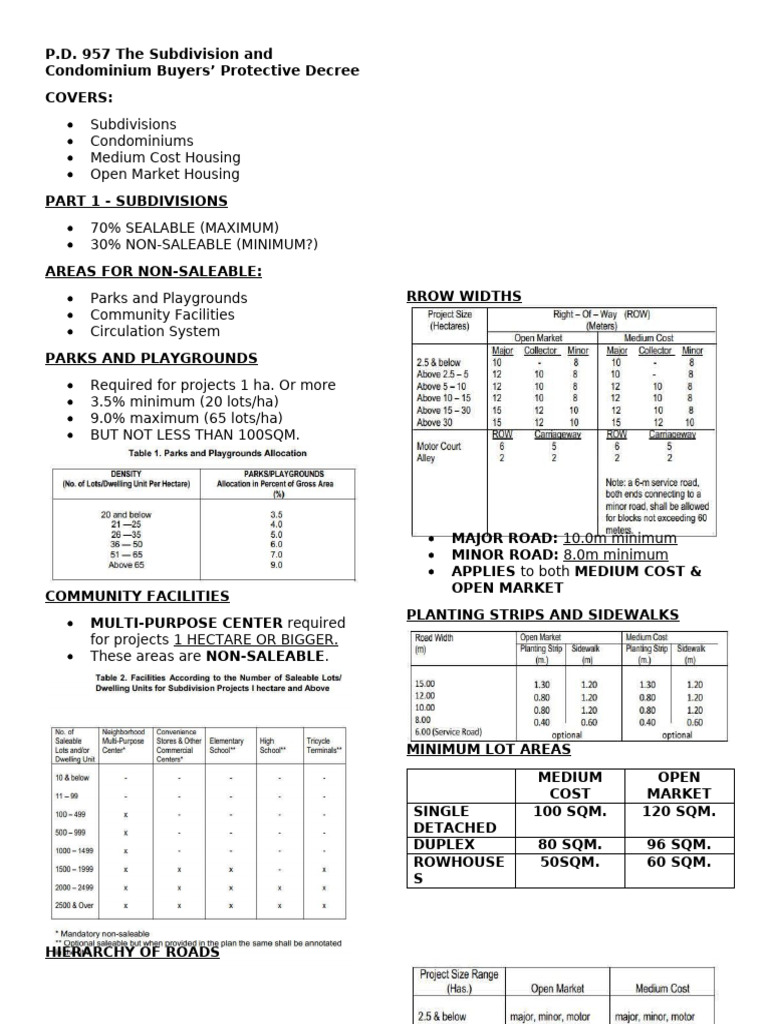 PD-957 | PDF | Condominium | Land Lot