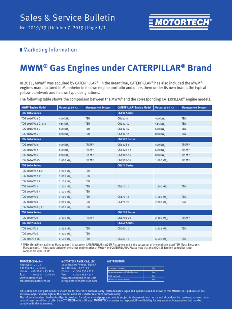 MOTORTECH Bulletin 2019 13 MarI MWM Gas Engines Under CATERPILLAR Brand ...
