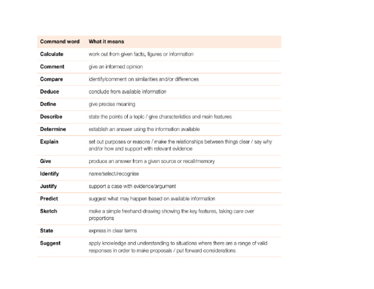 IGCSE Physics Command Words | PDF