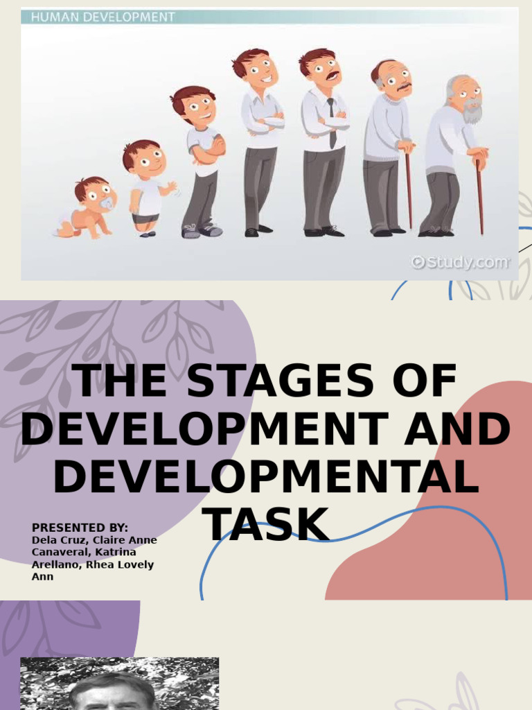 Presentation 1 | PDF | Developmental Psychology | Adolescence
