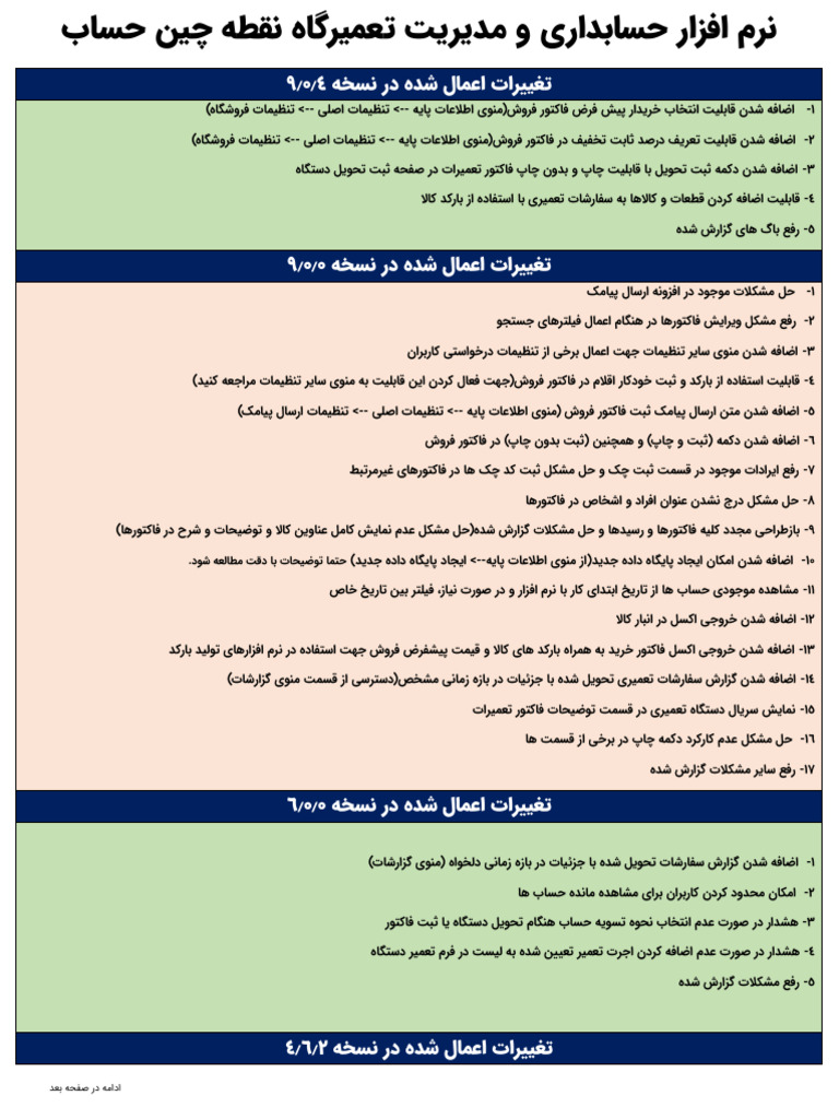 Update Note | PDF