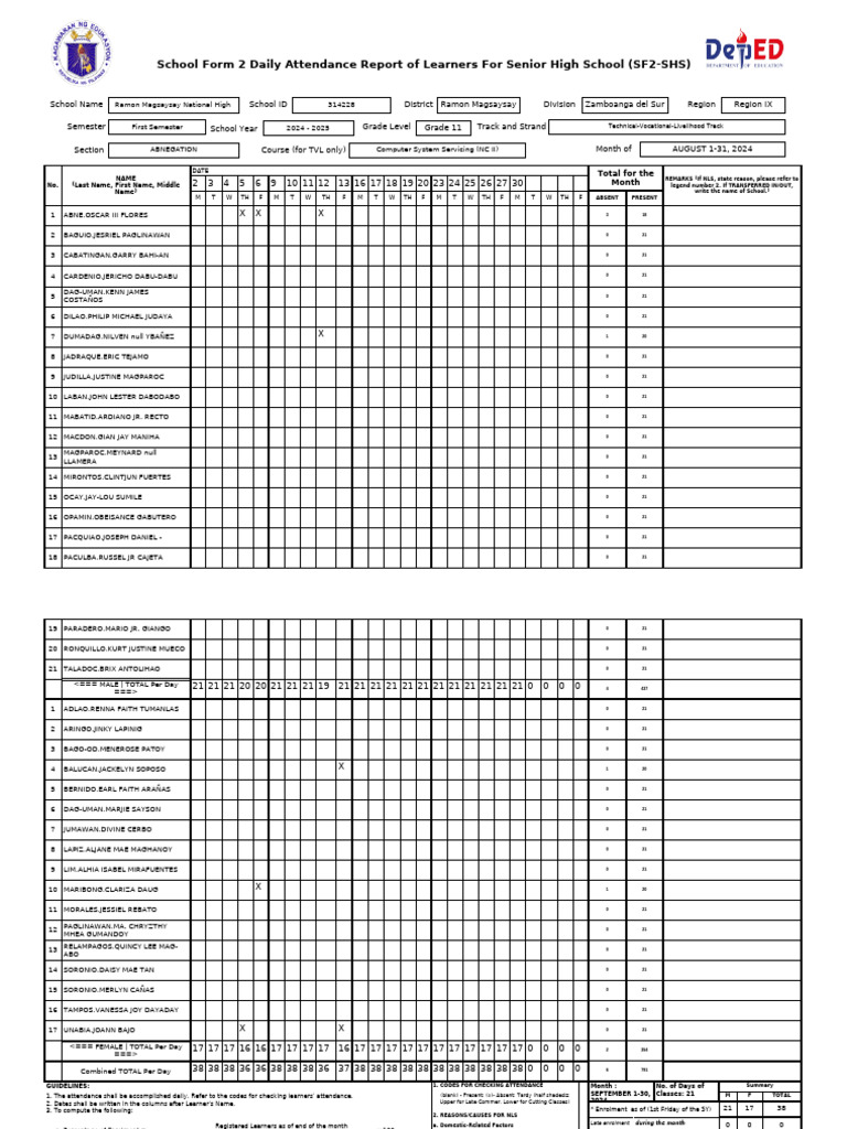 School Form 2 Attendance Report 2024 | PDF | Kinship And Descent ...