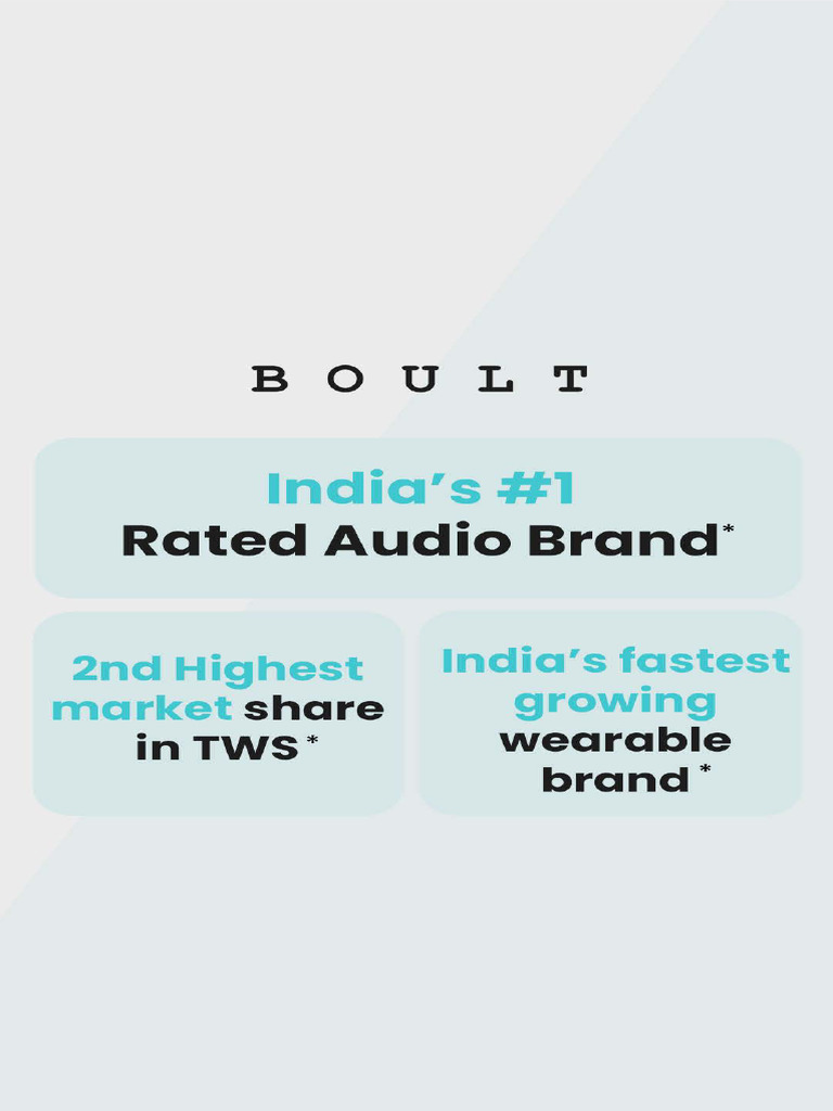 Boult Story & Careers Deck Compressed | PDF