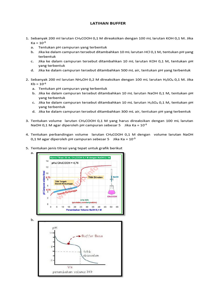 Latihan Buffer Uraian | PDF