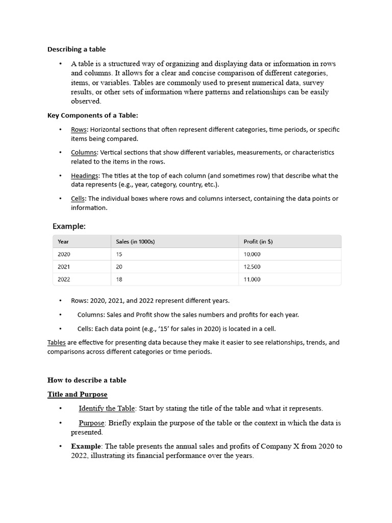 Describing a table | PDF | Data | Information