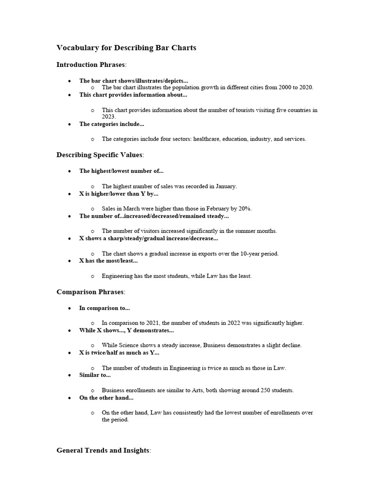 Describing Diagrams - A Bar Chart | PDF | Chart