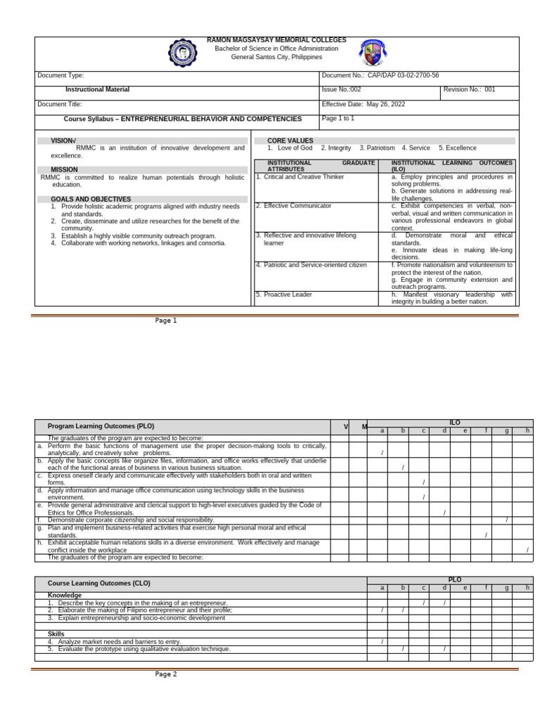 Opm111-Entrepeneurial Behavior and Competencies | PDF | Entrepreneurship | Evaluation