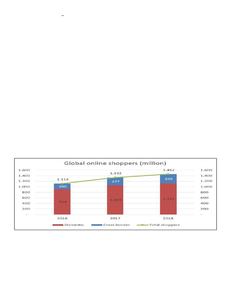 Predicting Consumer Behavior in E-Commerce Using Recommendation Systems ... Predicting Consumer Behavior in E-Commerce Using Recommendation Systems ...