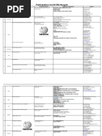 Indian Medical Register - MCI India | PDF | Government Of India ...