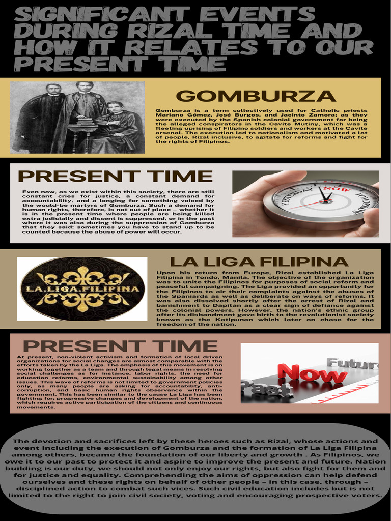 Significant Events During Rizal Time | PDF | Philippines
