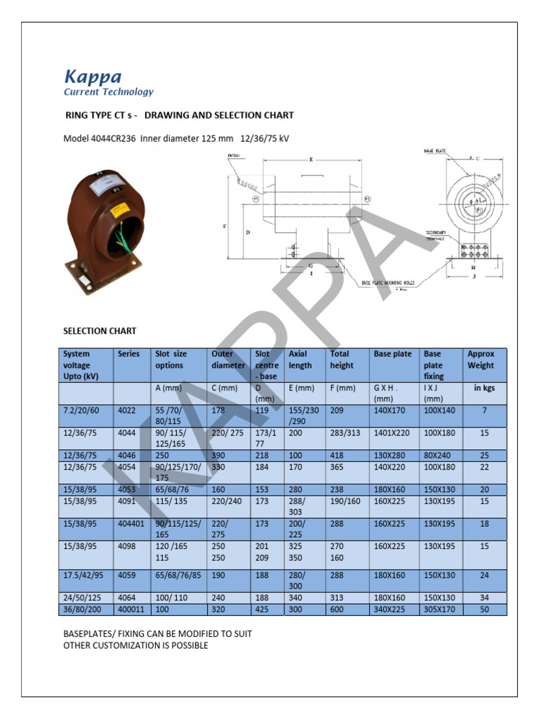 Ring-type-MV-CT-s | PDF