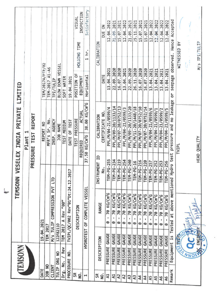 Hydro Test Format | PDF
