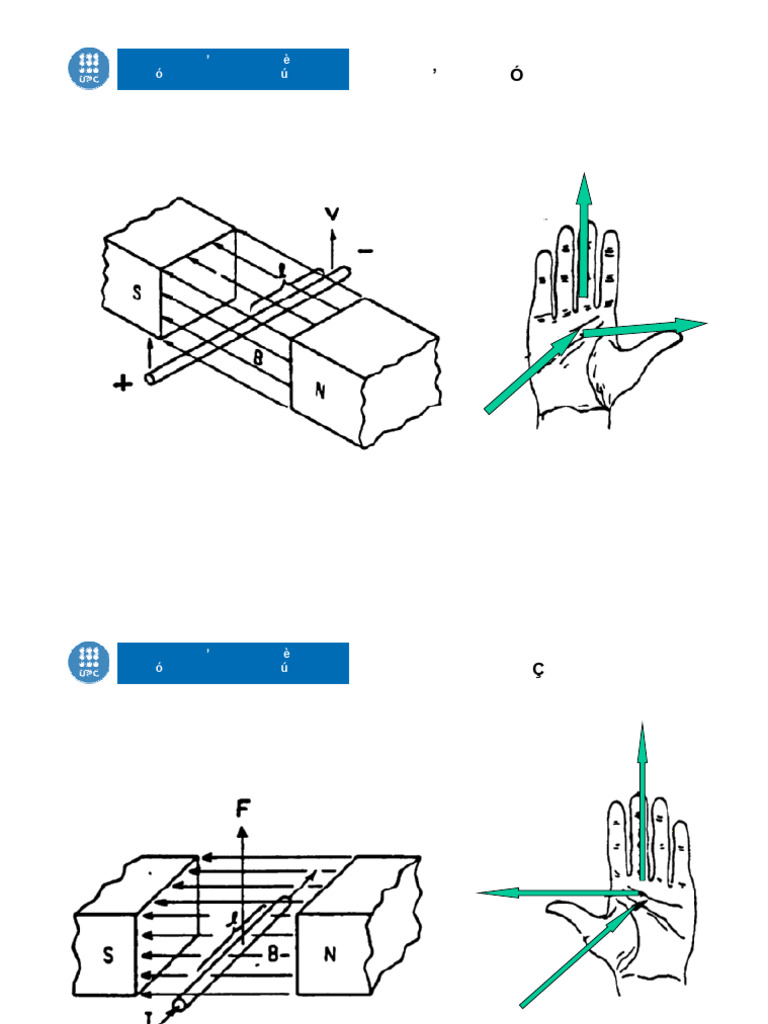 HTTP Atenea - Upc.edu Moodle File - PHP File 25140 Documentacio TEMA2 Fonaments Fonaments | PDF