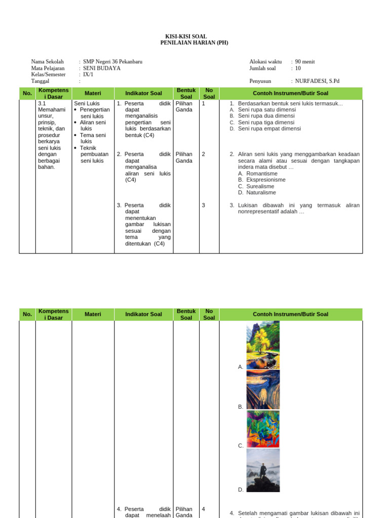 Kisi-Kisi Soal UH Senbud Kls 9 Semester Ganjil 2024 | PDF