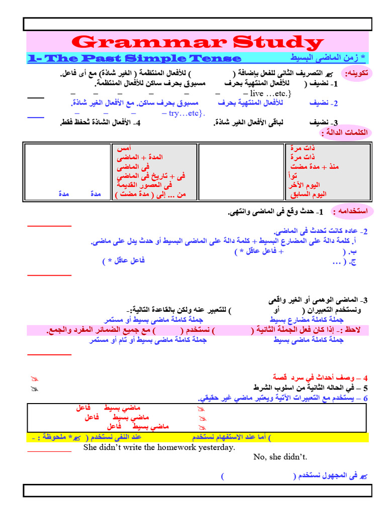 Grammar - Unit 1 - 3rd Year | PDF