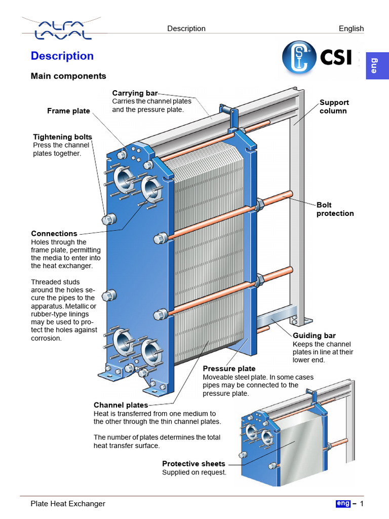 Plate Heat Exchanger Overview and Guide | PDF | Heat Exchanger | Corrosion