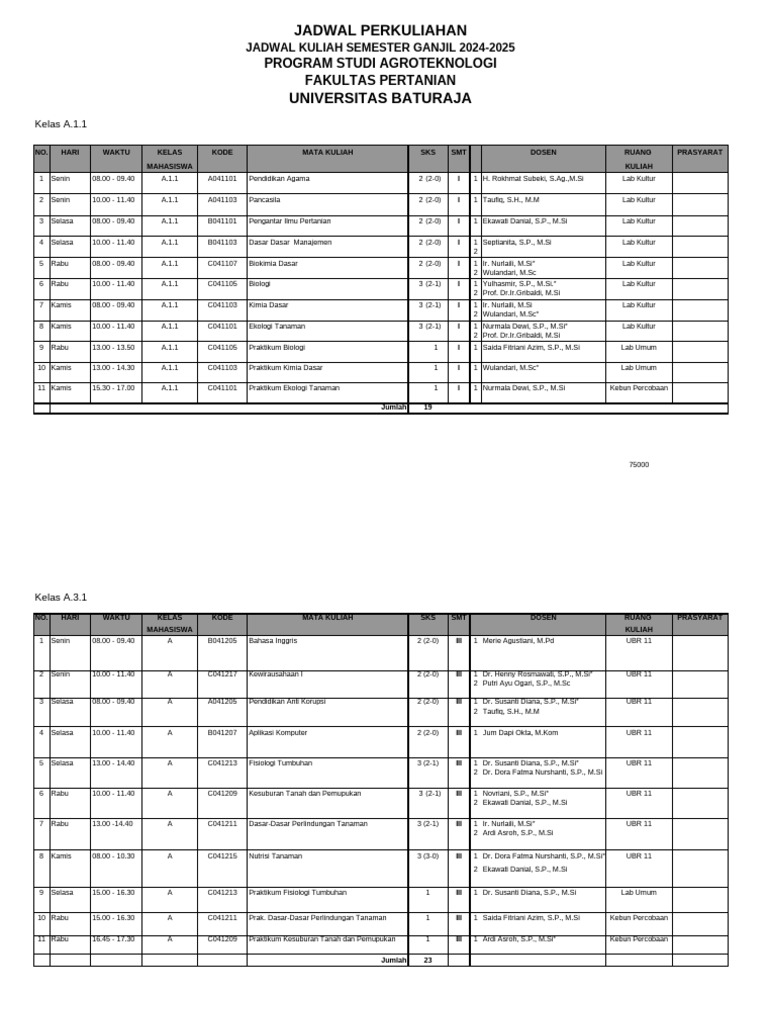 Jadwal Kuliah SMT Ganjil 2024-2025 Ubr | PDF