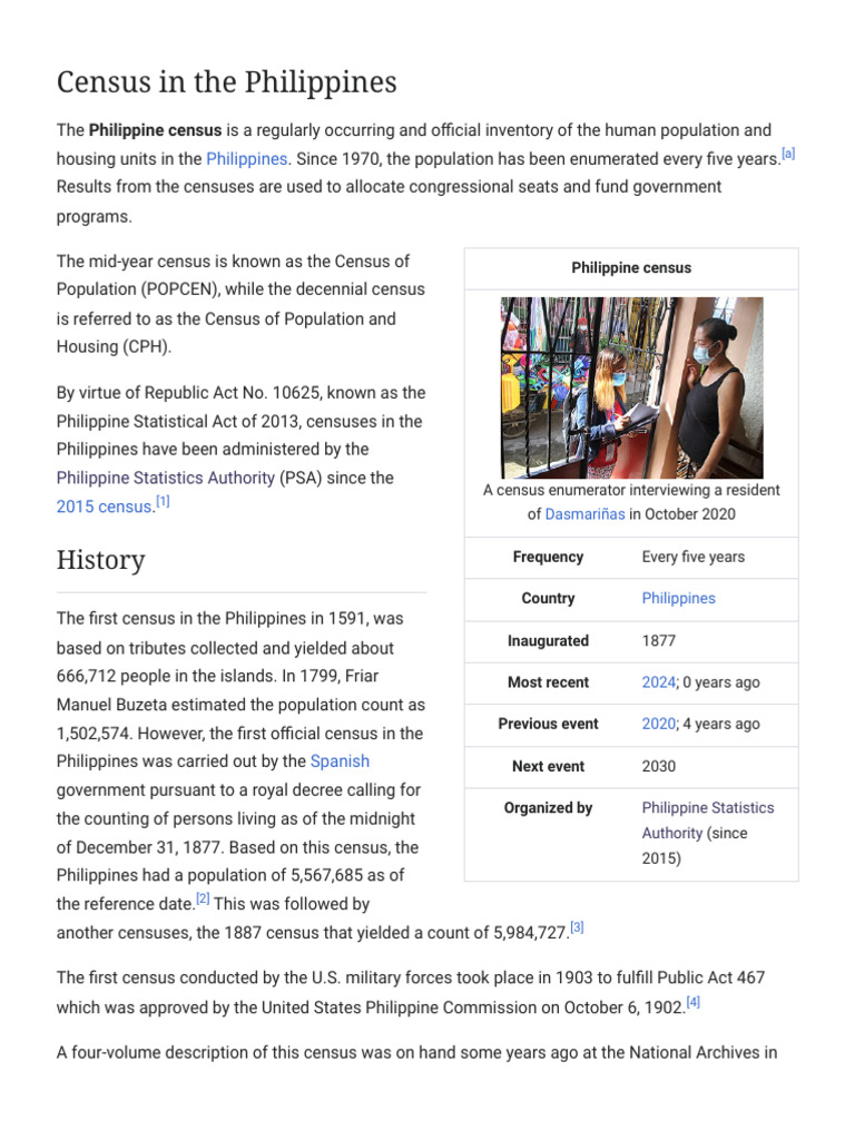 Philippine Census History & Data | PDF | Metro Manila | Statistics