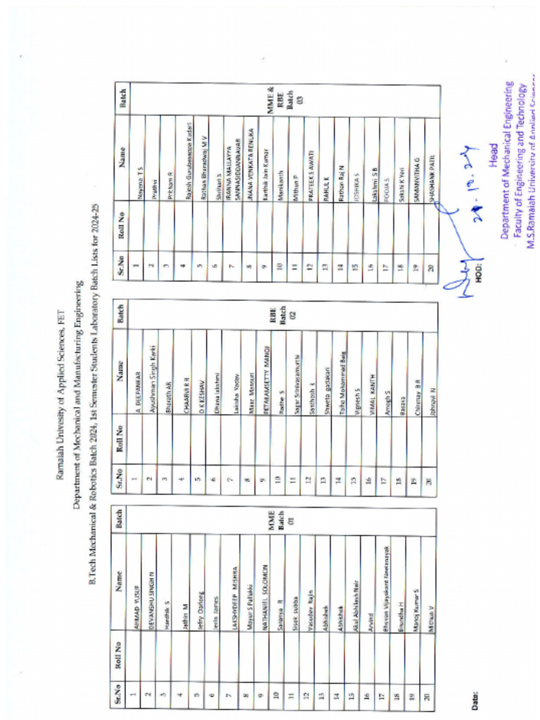 B.tech Batch 2024 ME RBE Students Batch List | PDF