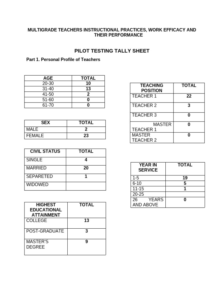 Pilot Tally Sheet Multigrade Andamama | PDF | Lesson Plan | Learning
