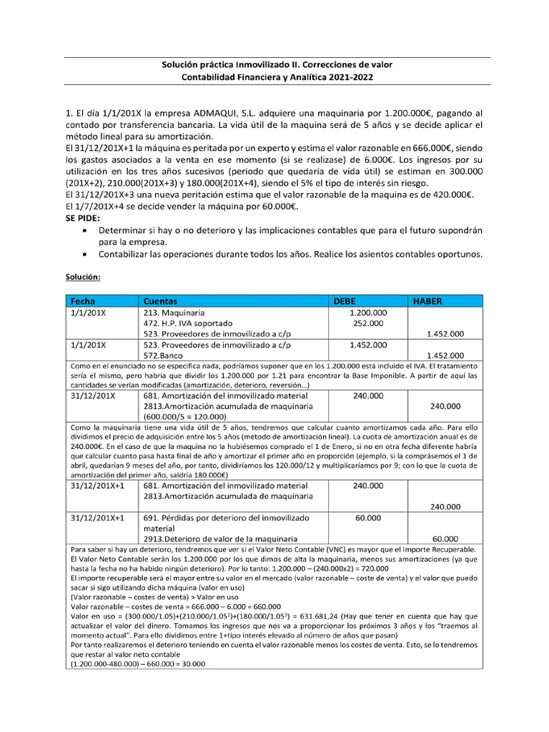 Solución Práctica Contabilidad. Inmovilizado II. Correcciones de Valor | PDF