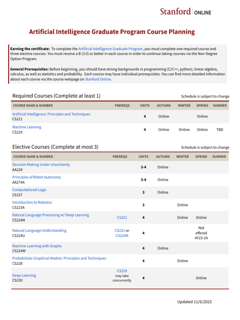 Artificial Intelligence Graduate Program Course Planning | PDF ...
