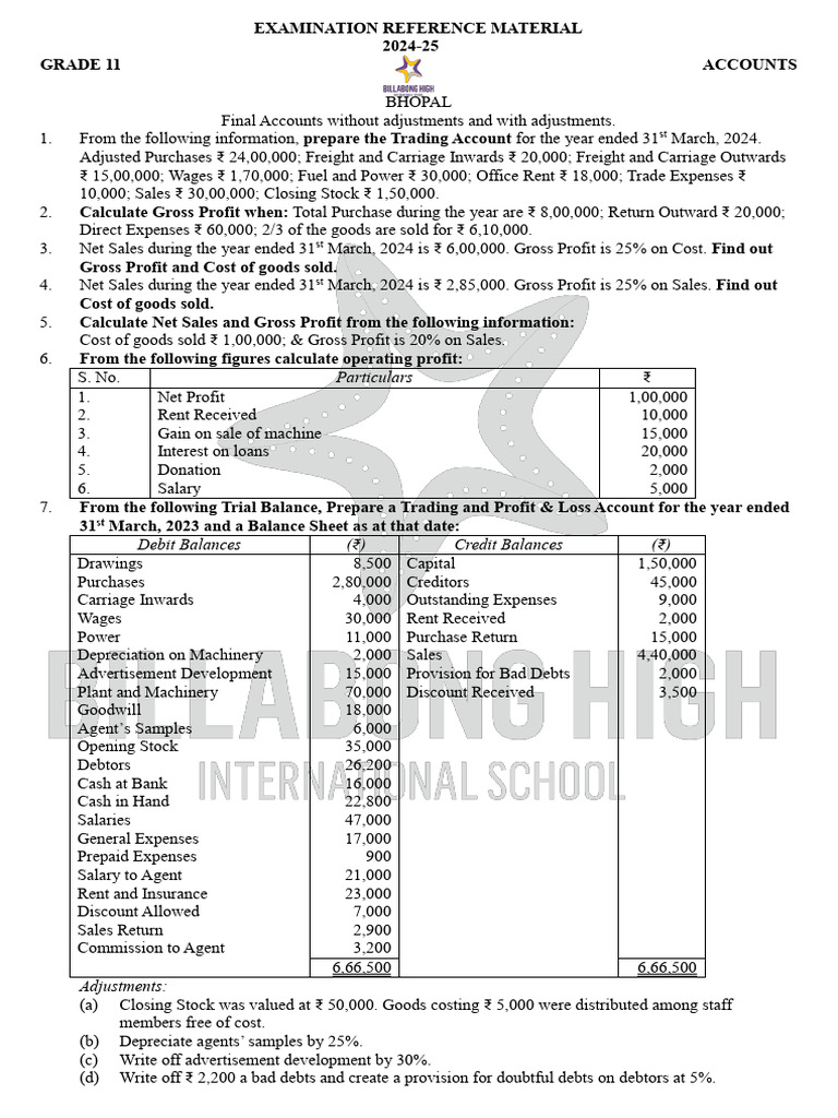 Grade 11 Erm Accounts October 2024 | PDF | Debits And Credits | Private ...