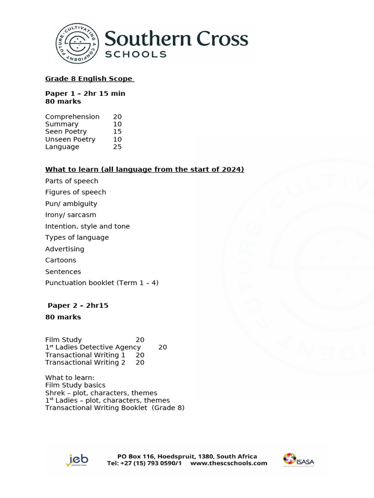 Grade 8 English Curriculum Overview | PDF
