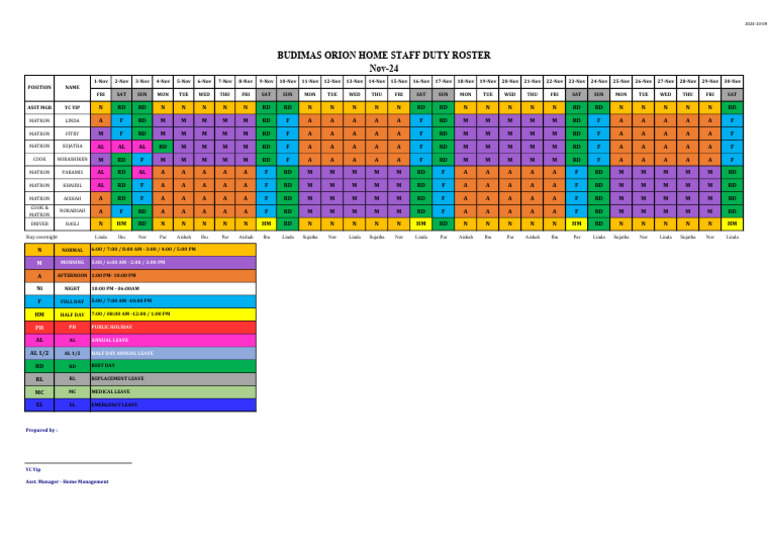 11.duty Roster 2024 - Month of Nov 2024 | PDF