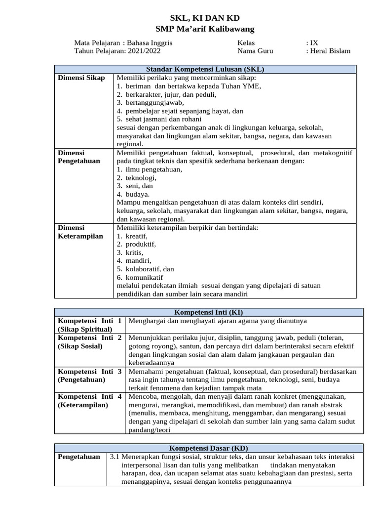 SKL, KI, KD Bahasa Inggris Kelas IX | PDF
