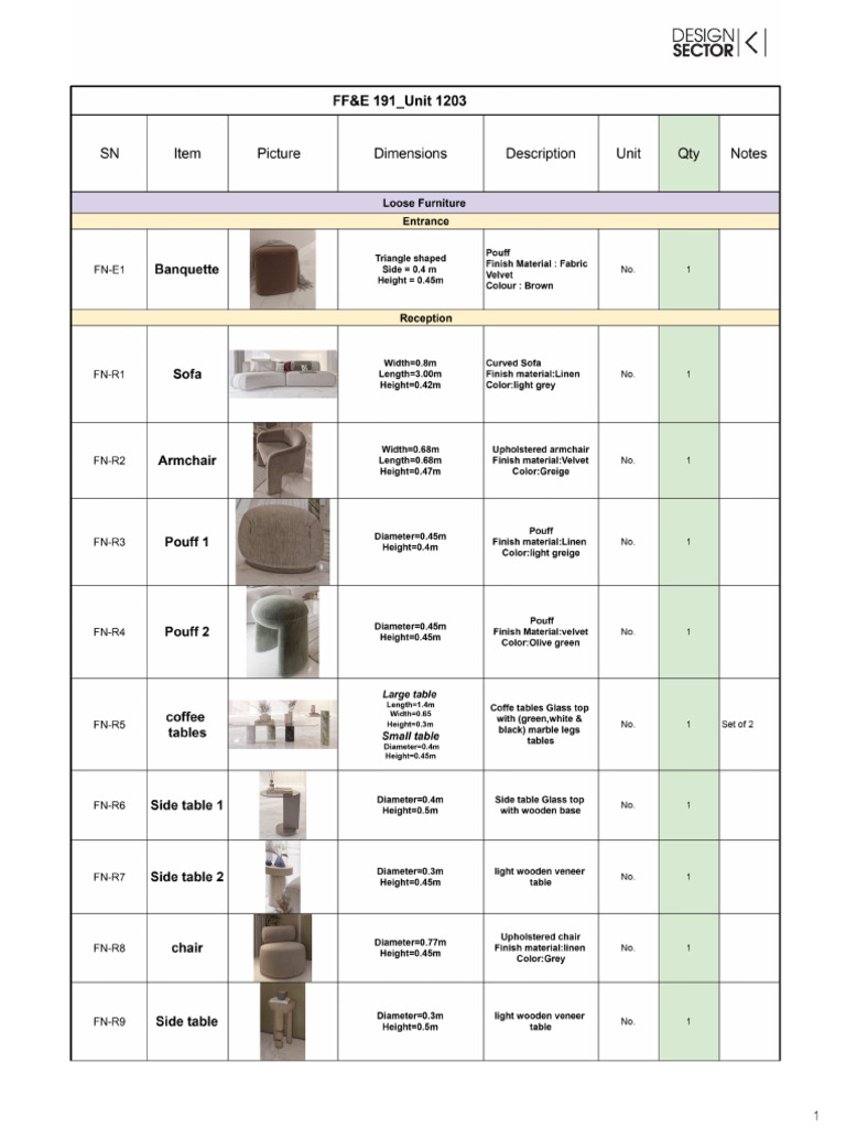 Sample - FS - FF&E Sheets | PDF