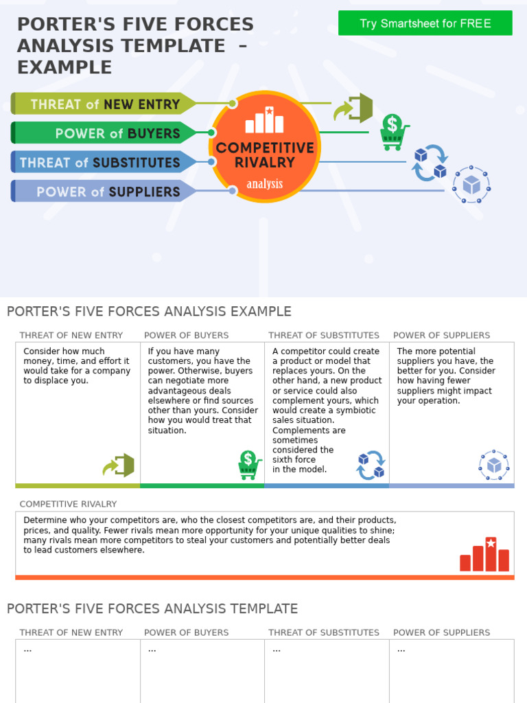 Strategic Planning IC-Porters-Five-Forces-Analysis | PDF | Business | Business Economics