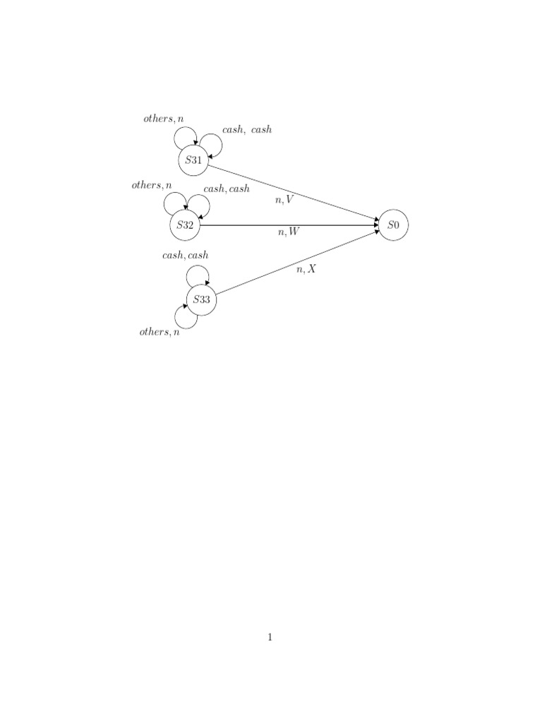 Diagram Transisi | PDF