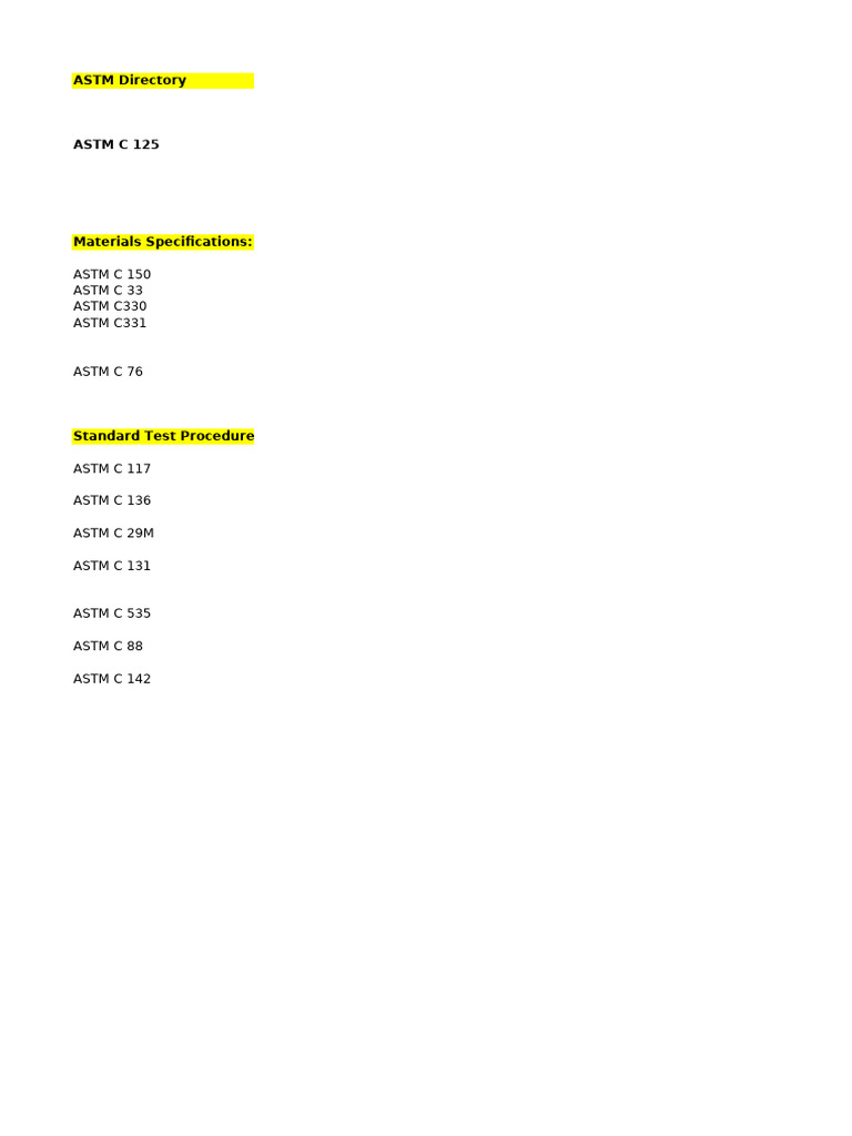 Astm Directory | PDF