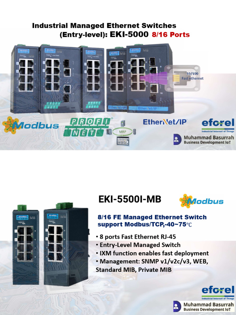 Modbus-Profinet-EtherNet IP - Industrial Managed Switch Entry Level-MB ...