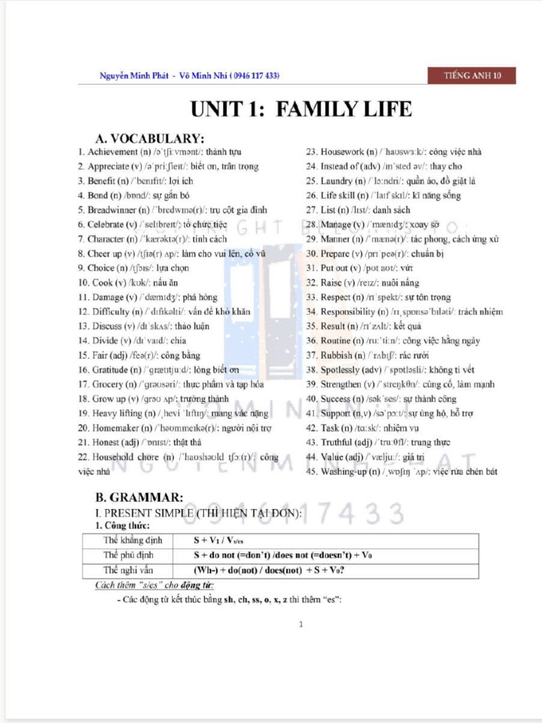 Unit 1_Practice Test 2 | PDF Unit 1_Practice Test 2 | PDF